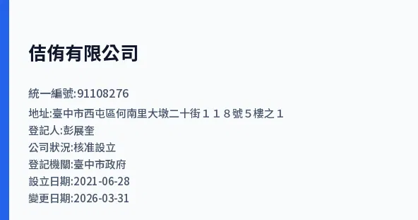 佶侑有限公司的照片-統編 91108276(臺中市) 公司登記資料與營業項目詳細圖表