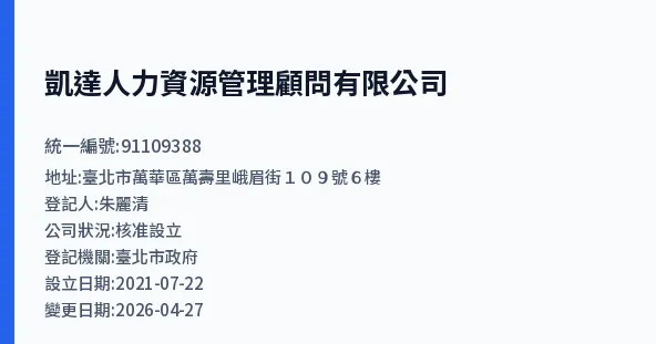 凱達人力資源管理顧問有限公司的照片-統編 91109388(臺北市) 公司登記資料與營業項目詳細圖表