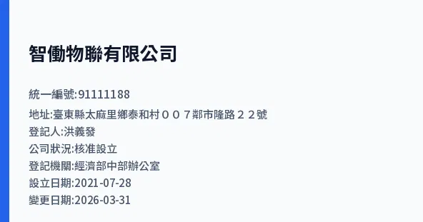 智働物聯有限公司的照片-統編 91111188(臺東縣) 公司登記資料與營業項目詳細圖表