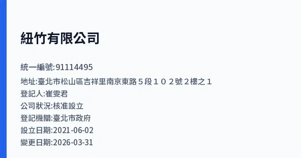 紐竹有限公司的照片-統編 91114495(臺北市) 公司登記資料與營業項目詳細圖表