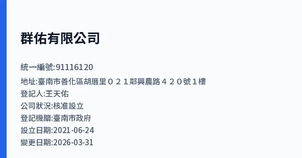群佑有限公司的照片-統編 91116120(臺南市) 公司登記資料與營業項目詳細圖表