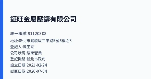 鉦旺金屬壓鑄有限公司的照片-統編 91120308(新北市) 公司登記資料與營業項目詳細圖表