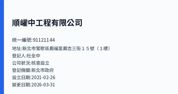 順巏中工程有限公司的照片-統編 91121144(新北市) 公司登記資料與營業項目詳細圖表