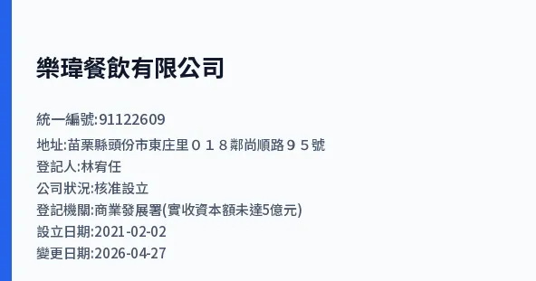 樂瑋餐飲有限公司的照片-統編 91122609(苗栗縣) 公司登記資料與營業項目詳細圖表