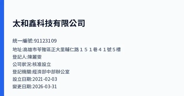 太和鑫科技有限公司的照片-統編 91123109(高雄市) 公司登記資料與營業項目詳細圖表