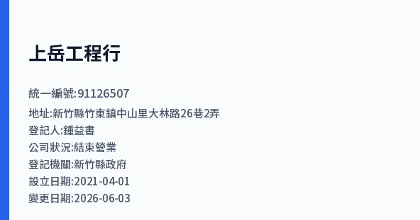 上岳工程行的照片-統編 91126507(新竹縣) 公司登記資料與營業項目詳細圖表