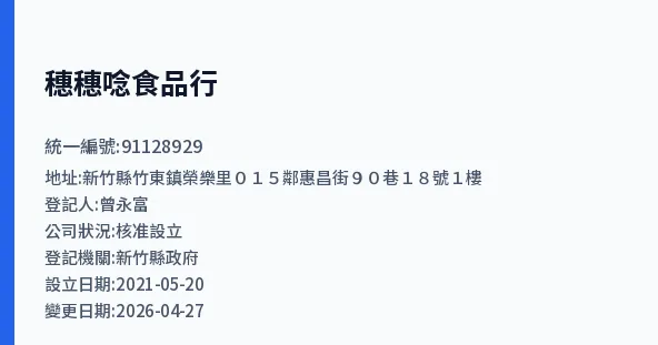 穗穗唸食品行的照片-統編 91128929(新竹縣) 公司登記資料與營業項目詳細圖表