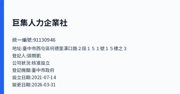 巨集人力企業社的照片-統編 91130946(臺中市) 公司登記資料與營業項目詳細圖表