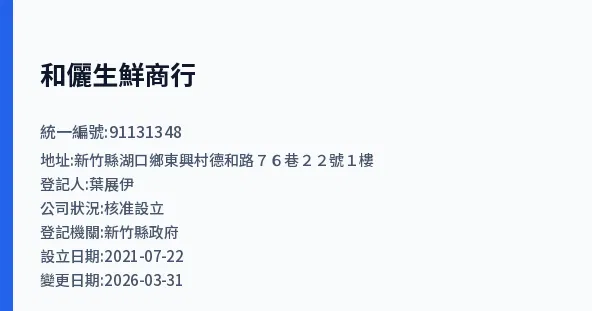 和儷生鮮商行的照片-統編 91131348(新竹縣) 公司登記資料與營業項目詳細圖表