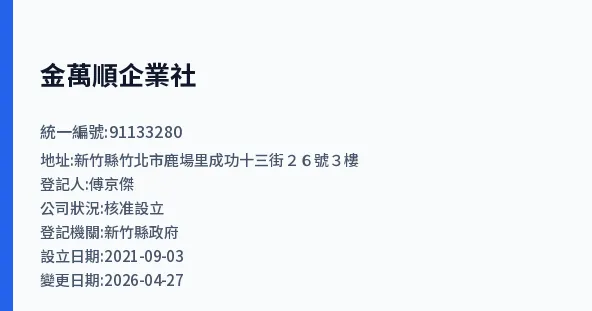 金萬順企業社的照片-統編 91133280(新竹縣) 公司登記資料與營業項目詳細圖表