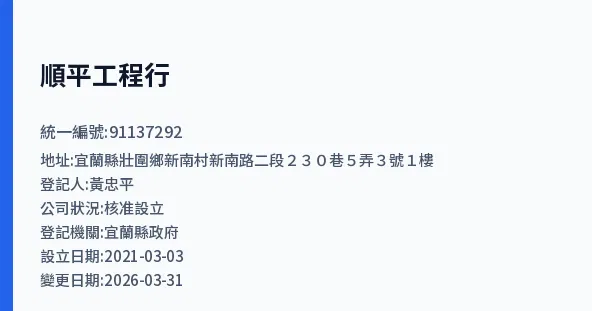 順平工程行的照片-統編 91137292(宜蘭縣) 公司登記資料與營業項目詳細圖表