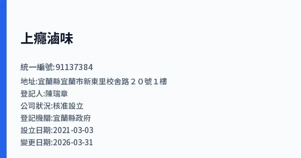 上癮滷味的照片-統編 91137384(宜蘭縣) 公司登記資料與營業項目詳細圖表