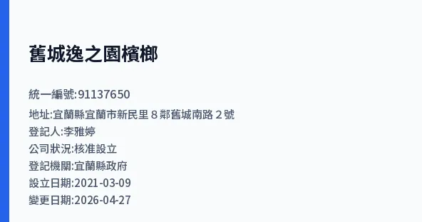 舊城逸之園檳榔的照片-統編 91137650(宜蘭縣) 公司登記資料與營業項目詳細圖表
