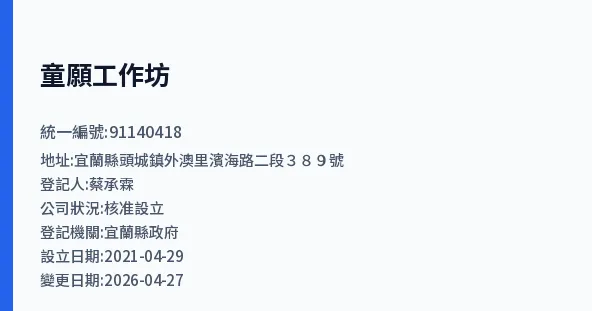 童願工作坊的照片-統編 91140418(宜蘭縣) 公司登記資料與營業項目詳細圖表
