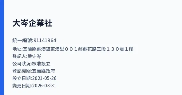 大岑企業社的照片-統編 91141964(宜蘭縣) 公司登記資料與營業項目詳細圖表