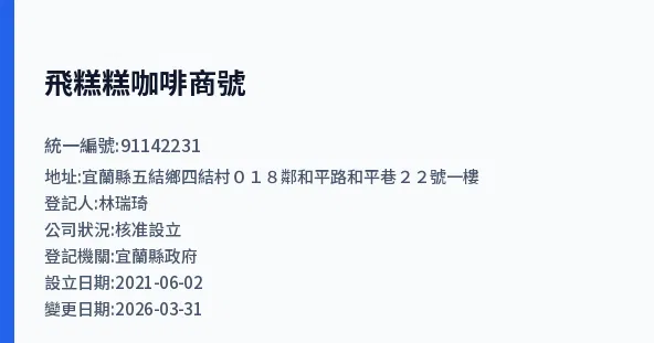飛糕糕咖啡商號的照片-統編 91142231(宜蘭縣) 公司登記資料與營業項目詳細圖表