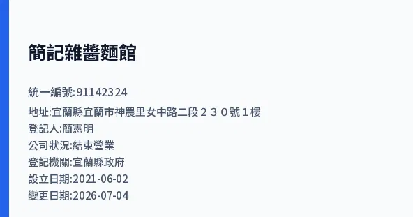 簡記雜醬麵館的照片-統編 91142324(宜蘭縣) 公司登記資料與營業項目詳細圖表