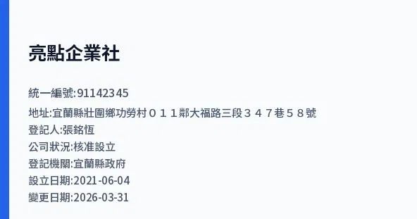 亮點企業社的照片-統編 91142345(宜蘭縣) 公司登記資料與營業項目詳細圖表