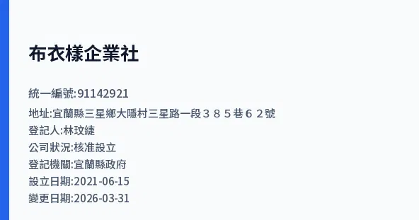 布衣樣企業社的照片-統編 91142921(宜蘭縣) 公司登記資料與營業項目詳細圖表