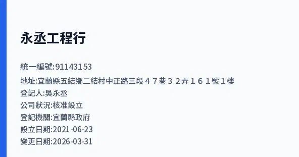 永丞工程行的照片-統編 91143153(宜蘭縣) 公司登記資料與營業項目詳細圖表