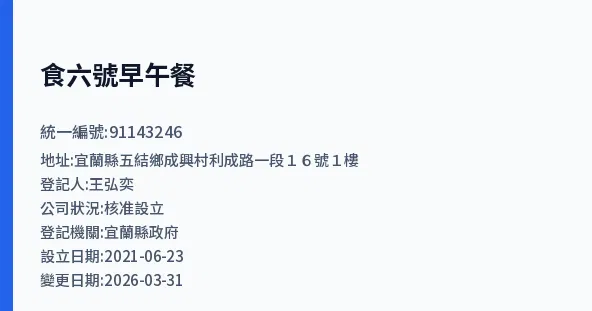 食六號早午餐的照片-統編 91143246(宜蘭縣) 公司登記資料與營業項目詳細圖表