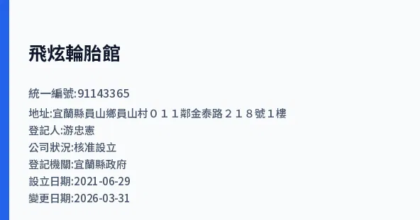 飛炫輪胎館的照片-統編 91143365(宜蘭縣) 公司登記資料與營業項目詳細圖表