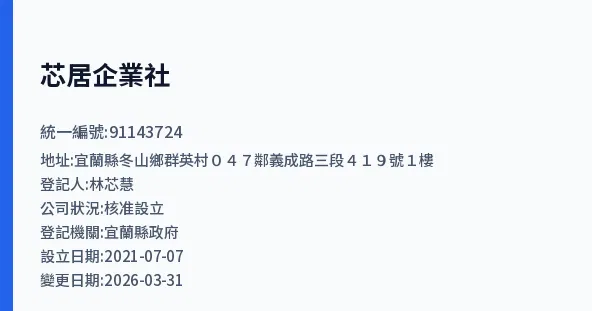 芯居企業社的照片-統編 91143724(宜蘭縣) 公司登記資料與營業項目詳細圖表