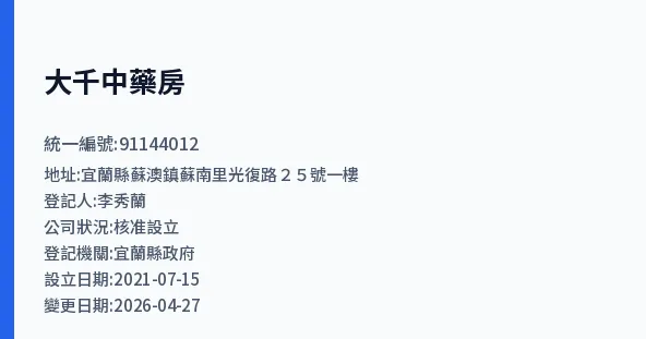 大千中藥房的照片-統編 91144012(宜蘭縣) 公司登記資料與營業項目詳細圖表