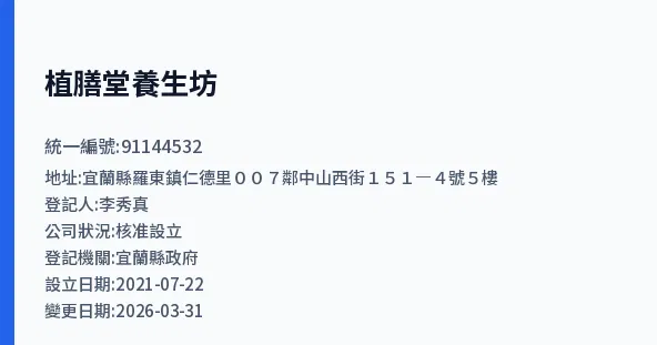 植膳堂養生坊的照片-統編 91144532(宜蘭縣) 公司登記資料與營業項目詳細圖表