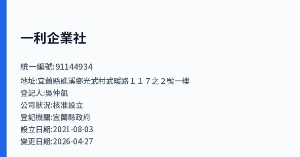 一利企業社的照片-統編 91144934(宜蘭縣) 公司登記資料與營業項目詳細圖表