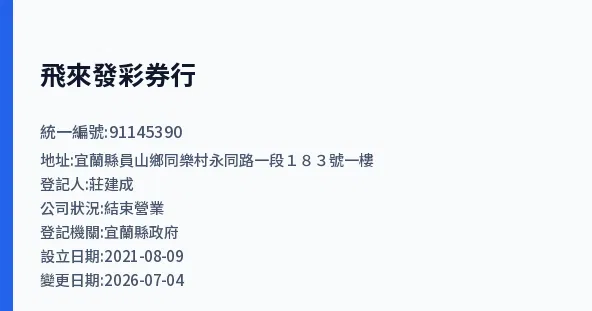 飛來發彩券行的照片-統編 91145390(宜蘭縣) 公司登記資料與營業項目詳細圖表