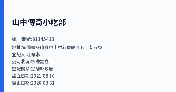 山中傳奇小吃部的照片-統編 91145413(宜蘭縣) 公司登記資料與營業項目詳細圖表