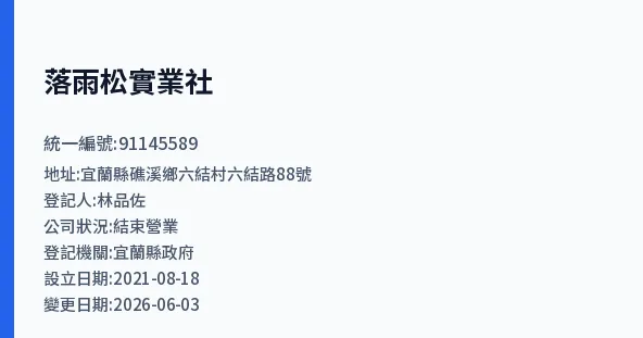 落雨松實業社的照片-統編 91145589(宜蘭縣) 公司登記資料與營業項目詳細圖表