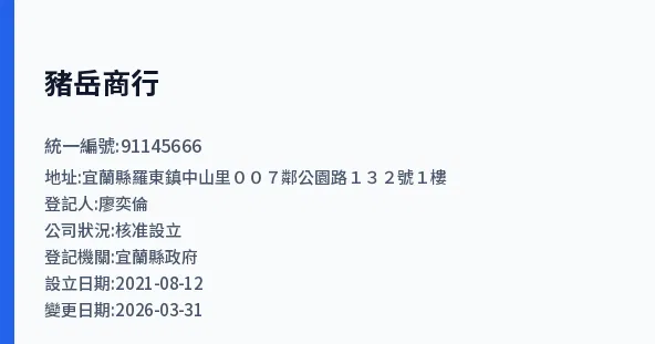 豬岳商行的照片-統編 91145666(宜蘭縣) 公司登記資料與營業項目詳細圖表