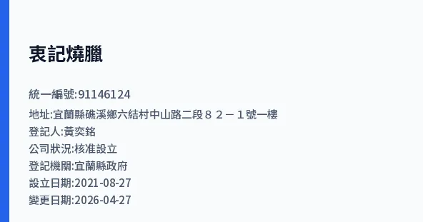 衷記燒臘的照片-統編 91146124(宜蘭縣) 公司登記資料與營業項目詳細圖表
