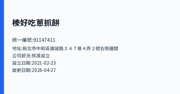 榛好吃蔥抓餅的照片-統編 91147411(新北市) 公司登記資料與營業項目詳細圖表
