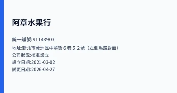 阿章水果行的照片-統編 91148903(新北市) 公司登記資料與營業項目詳細圖表