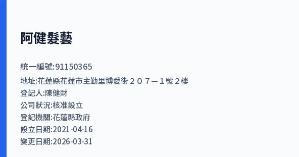 阿健髮藝的照片-統編 91150365(花蓮縣) 公司登記資料與營業項目詳細圖表