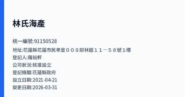 林氏海產的照片-統編 91150528(花蓮縣) 公司登記資料與營業項目詳細圖表