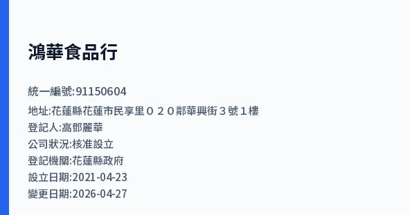 鴻華食品行的照片-統編 91150604(花蓮縣) 公司登記資料與營業項目詳細圖表