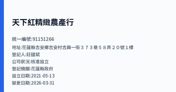 天下紅精緻農產行的照片-統編 91151266(花蓮縣) 公司登記資料與營業項目詳細圖表
