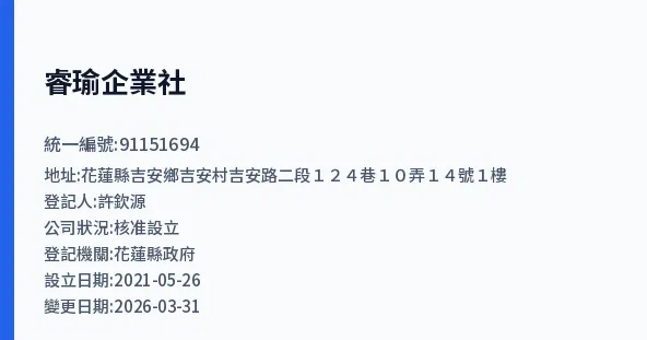 睿瑜企業社的照片-統編 91151694(花蓮縣) 公司登記資料與營業項目詳細圖表