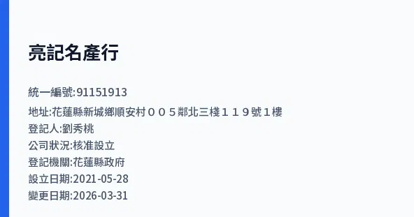 亮記名產行的照片-統編 91151913(花蓮縣) 公司登記資料與營業項目詳細圖表