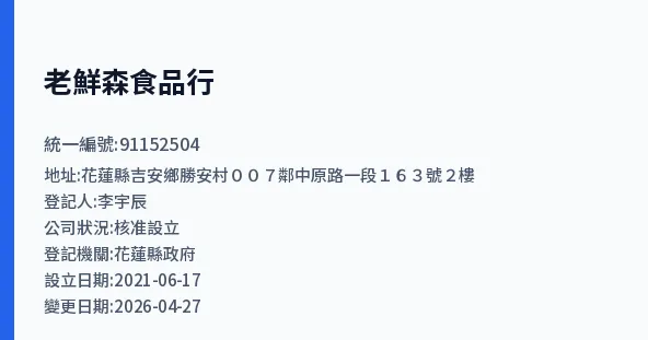 老鮮森食品行的照片-統編 91152504(花蓮縣) 公司登記資料與營業項目詳細圖表