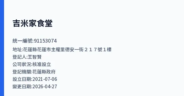 吉米家食堂的照片-統編 91153074(花蓮縣) 公司登記資料與營業項目詳細圖表