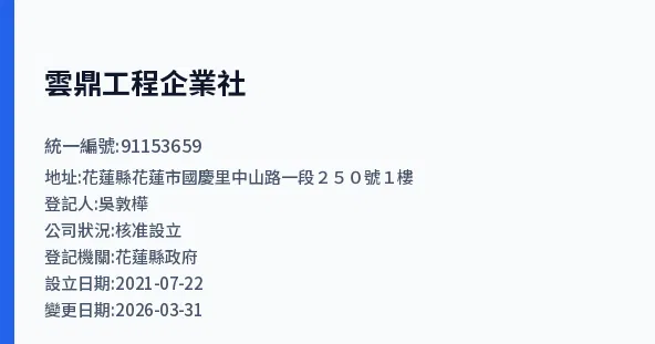 雲鼎工程企業社的照片-統編 91153659(花蓮縣) 公司登記資料與營業項目詳細圖表