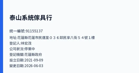 泰山系統傢具行的照片-統編 91155137(花蓮縣) 公司登記資料與營業項目詳細圖表