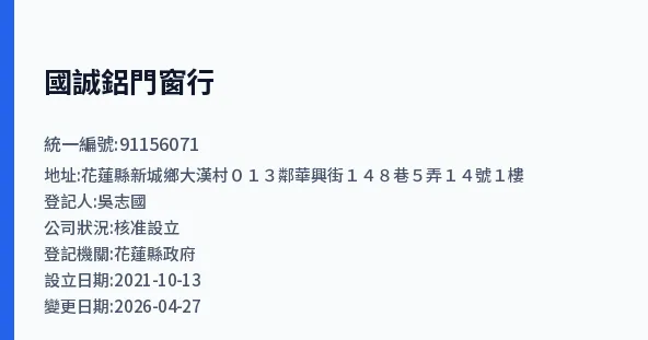 國誠鋁門窗行的照片-統編 91156071(花蓮縣) 公司登記資料與營業項目詳細圖表