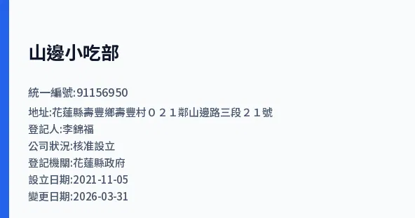 山邊小吃部的照片-統編 91156950(花蓮縣) 公司登記資料與營業項目詳細圖表