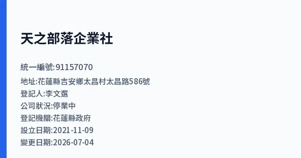 天之部落企業社的照片-統編 91157070(花蓮縣) 公司登記資料與營業項目詳細圖表